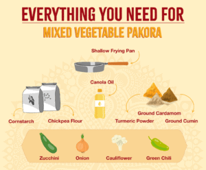 Pakora Recipe - Sukhi's