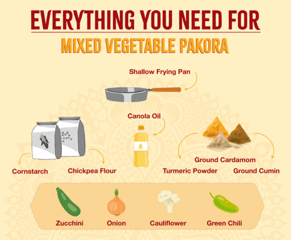 MIXED VEGETABLE PAKORA: VEG-FRIENDLY RECIPE - Sukhi's