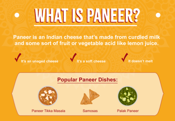 What is Paneer? Everything to Know About This Indian Cheese - Sukhi's