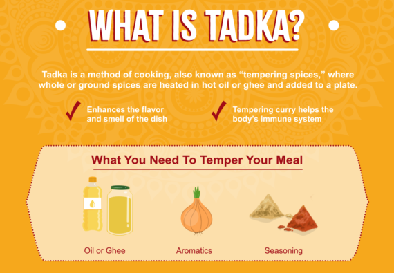What is Tadka? - Sukhi's