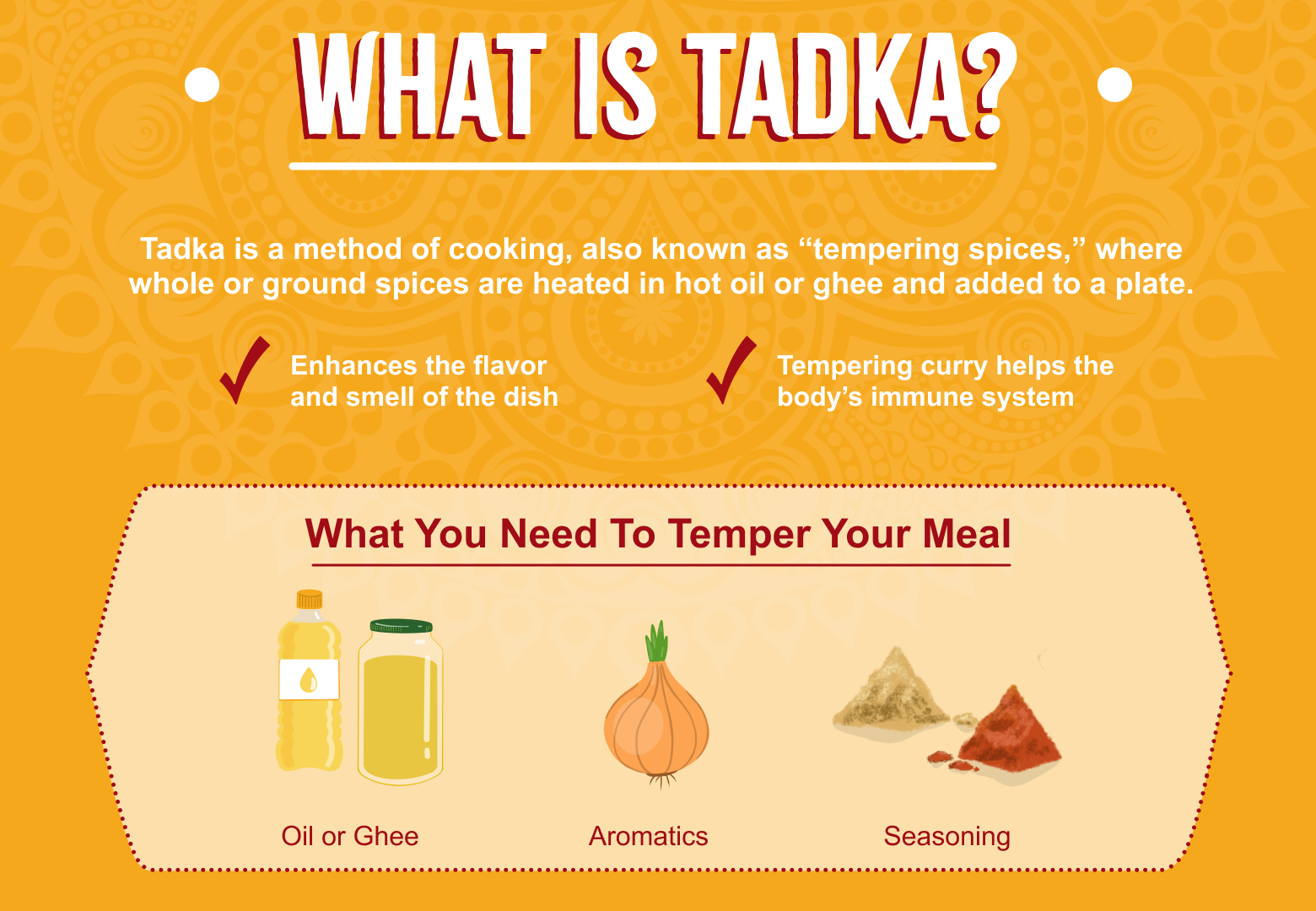 What is Tadka? - Sukhi's