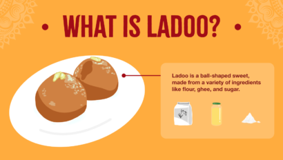 What is Ladoo? - Sukhi's